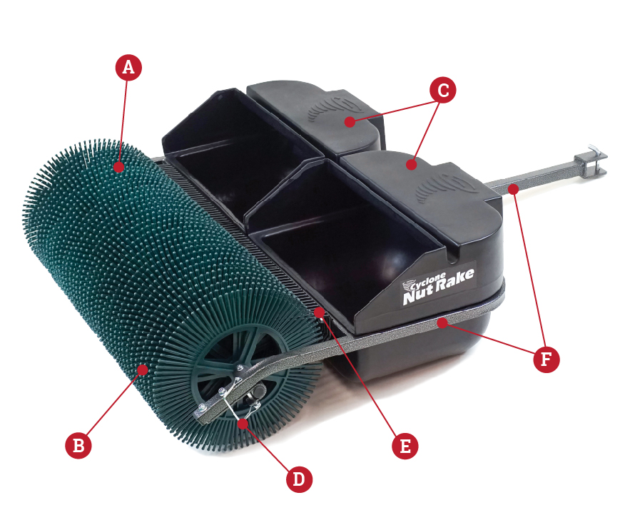 cnr-tb-call-out-image – Cyclone Rake-Canada